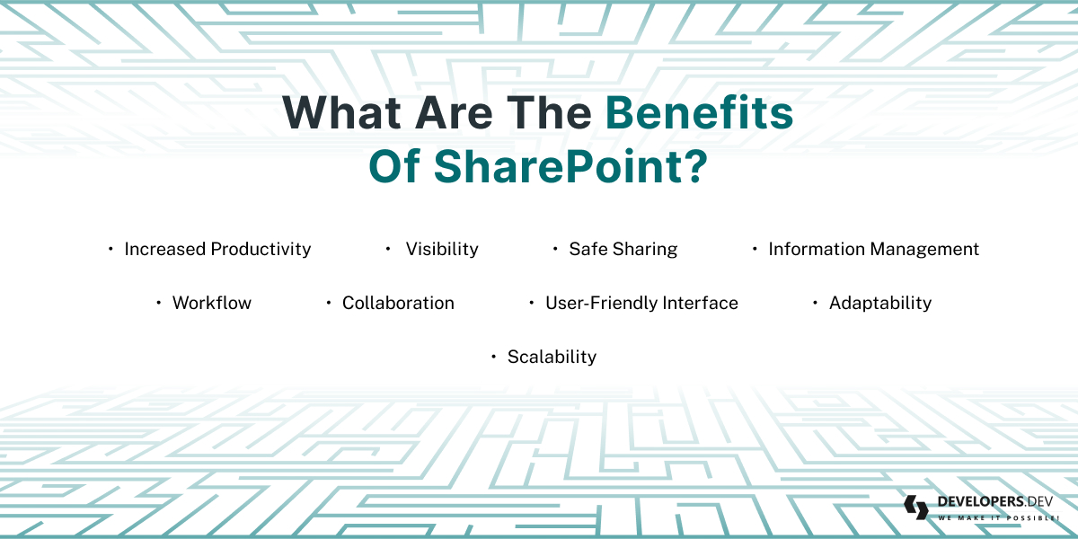 Discovering the Potential of Microsoft SharePoint: Guide.