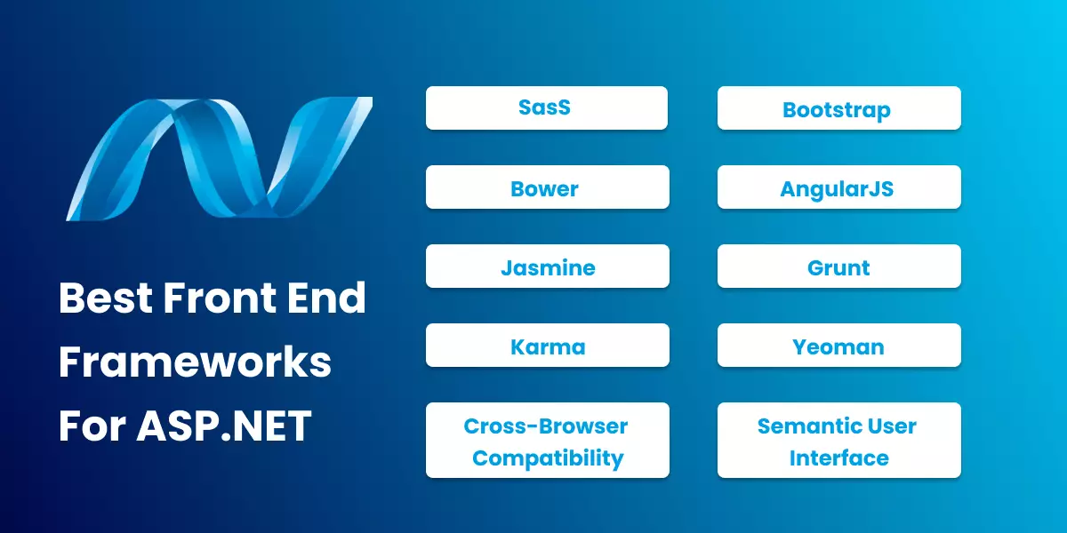 ASP.NET: Decoding its Function as Backend/Frontend Tech
